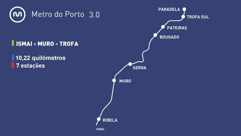 Nuove Linee Metropolitana di Porto, 37 Km e 38 nuove stazioni